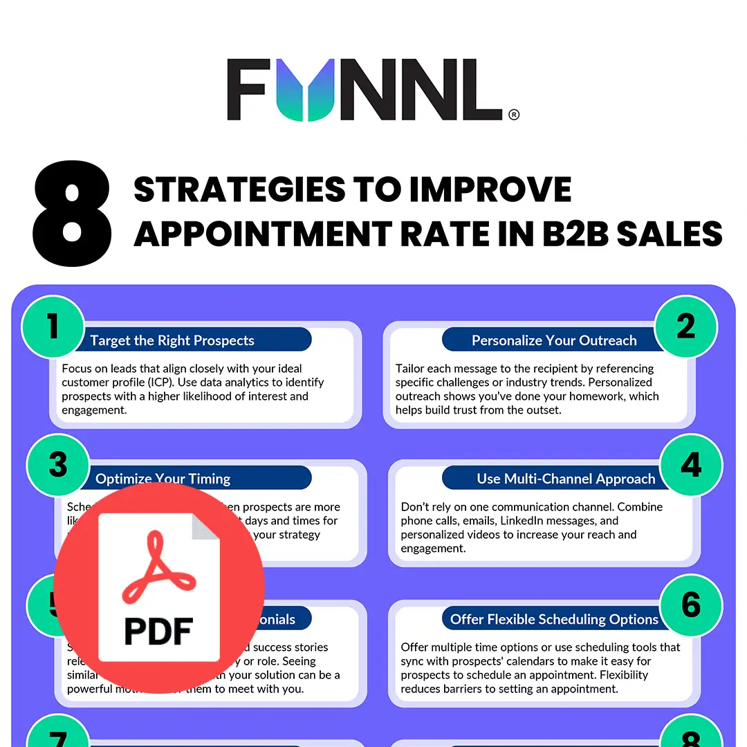 Quick Tips: 8 Strategies to Improve Appointment Rate in B2B Sales
